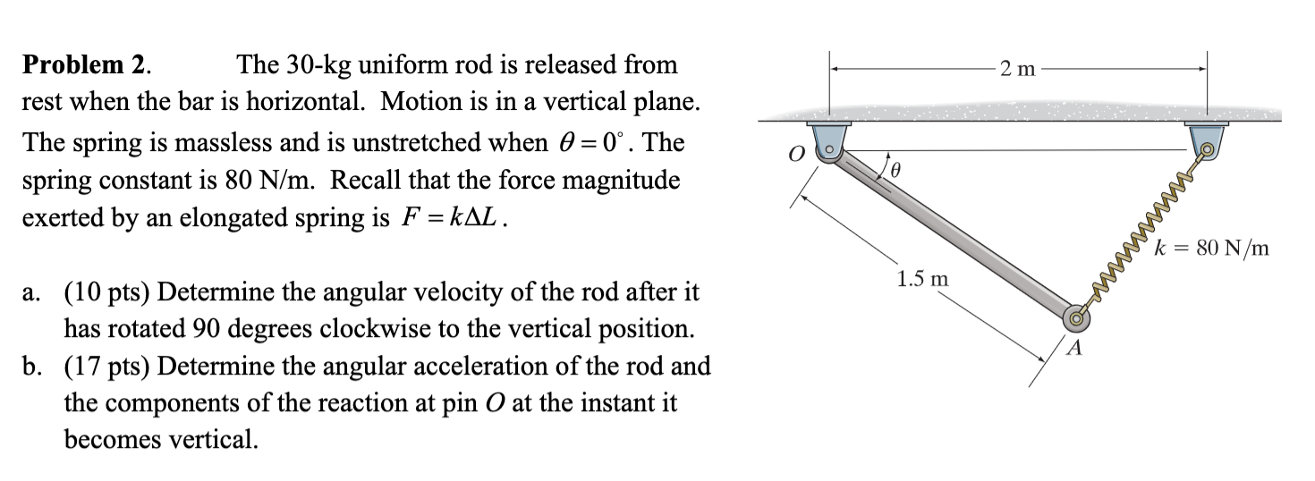Solved Problem 2. The 30-kg uniform rod is released from | Chegg.com