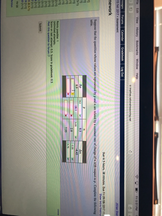 Solved Suppose that the quantities whose values are | Chegg.com
