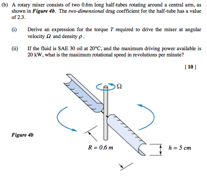 Solved (b) A rotary mixer consists of two 0.6m long | Chegg.com