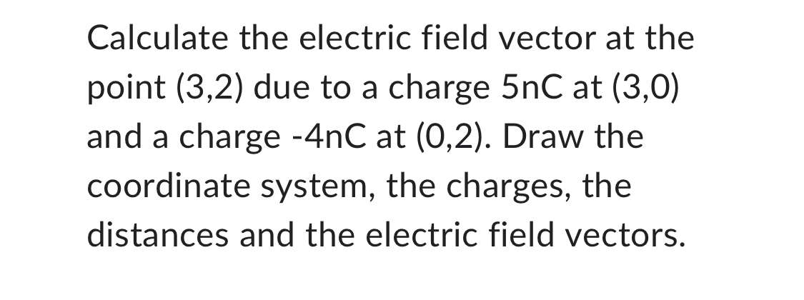 Calculate the electric field vector at the point | Chegg.com