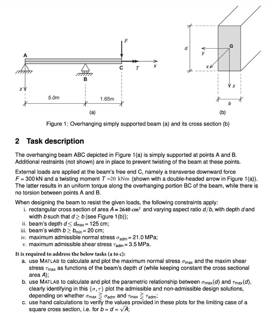 Solved Figure 1: Overhanging simply supported beam (a) and | Chegg.com