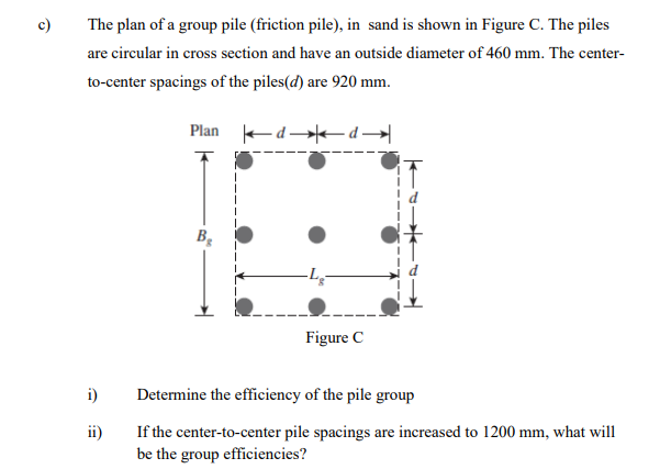 Solved c) The plan of a group pile (friction pile), in sand | Chegg.com