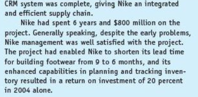 Solved NIKE'S SUPPLY CHAIN: FAILURE AND EVENTUAL SUCCESSCRM | Chegg.com