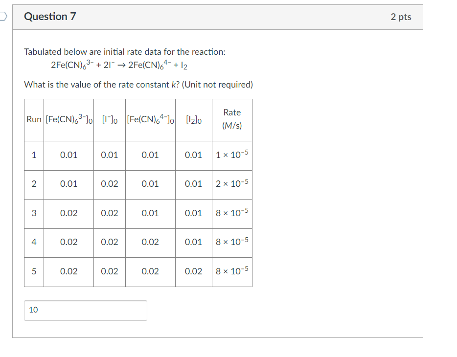Solved Tabulated below are initial rate data for the | Chegg.com