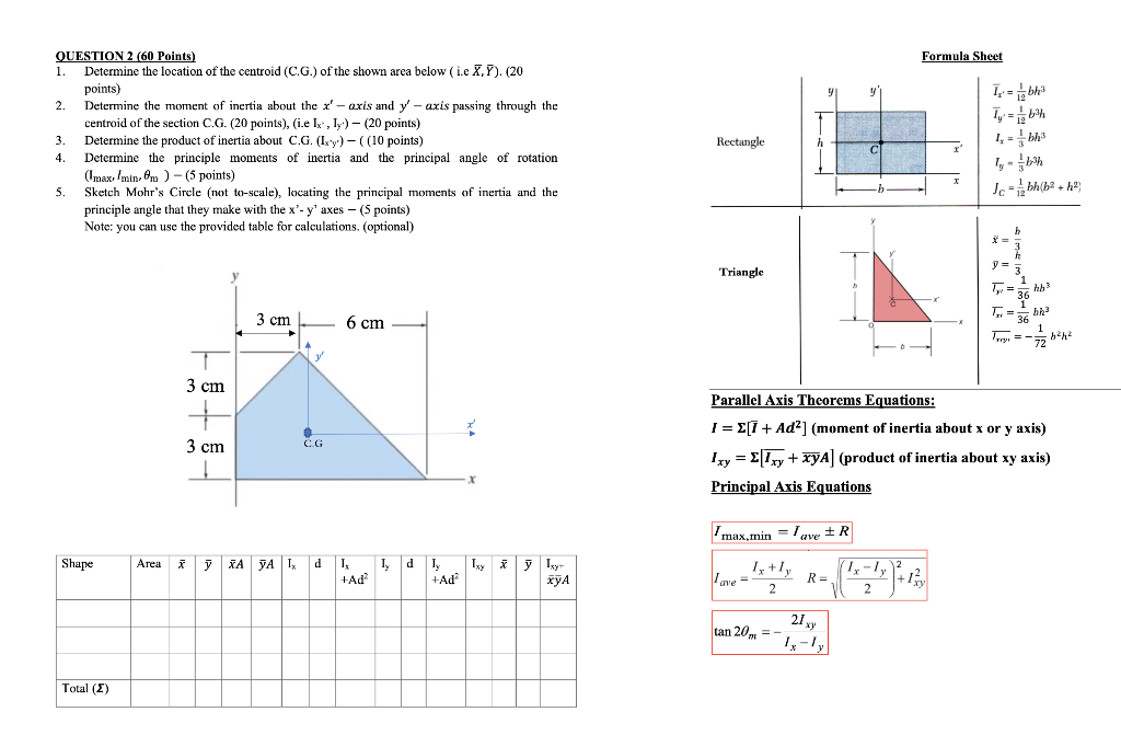 Centroid Formula Sheet