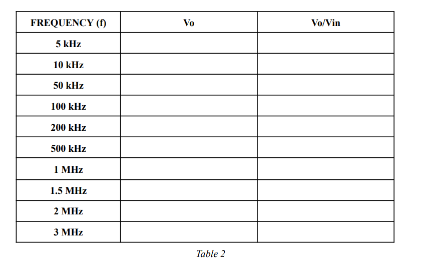 Solved 4Simulation Set up the circuit given in Figure 1 in | Chegg.com