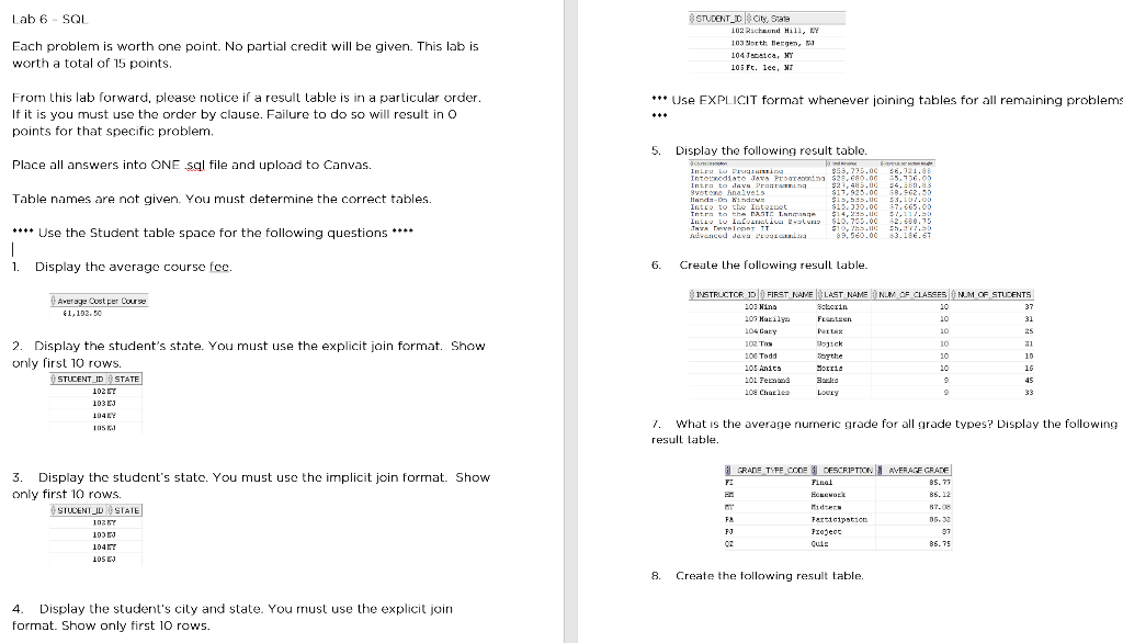 Lab 6 - SQL Each problem is worth one point. No | Chegg.com