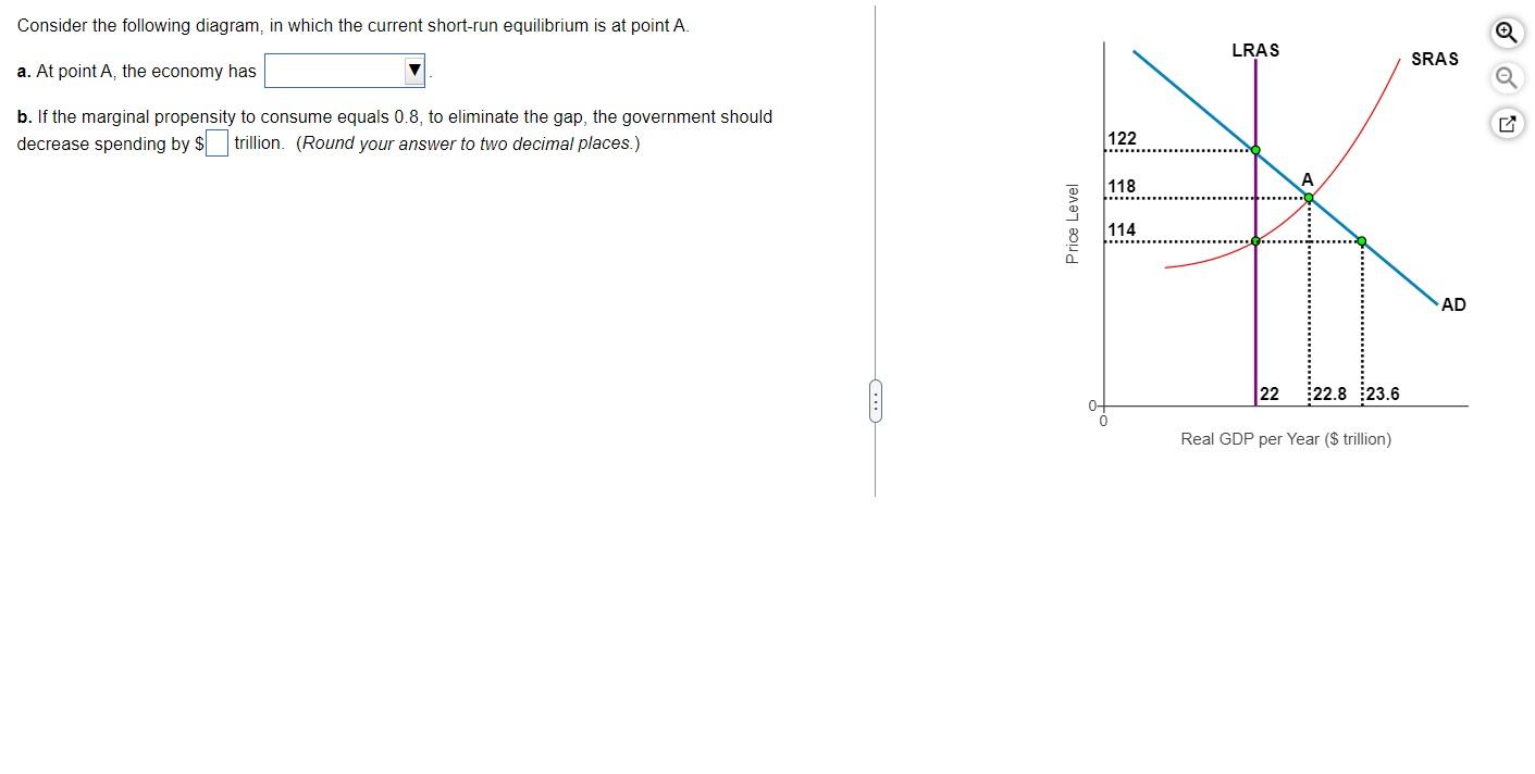 Solved Consider the following diagram, in which the current | Chegg.com
