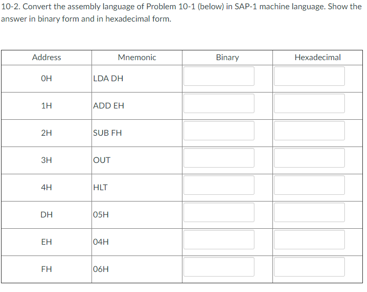Solved 10-2. Convert the assembly language of Problem 10-1 | Chegg.com