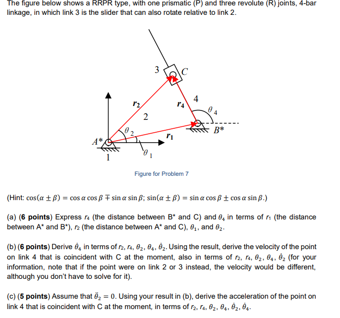 Solved The figure below shows a RRPR type, with one | Chegg.com