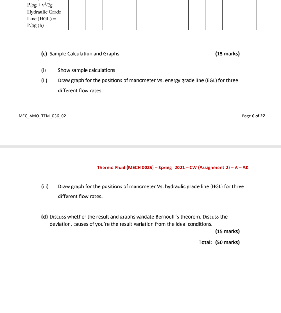 Solved Thermo-Fluid (MECH 0025) - Spring -2021 - CW | Chegg.com