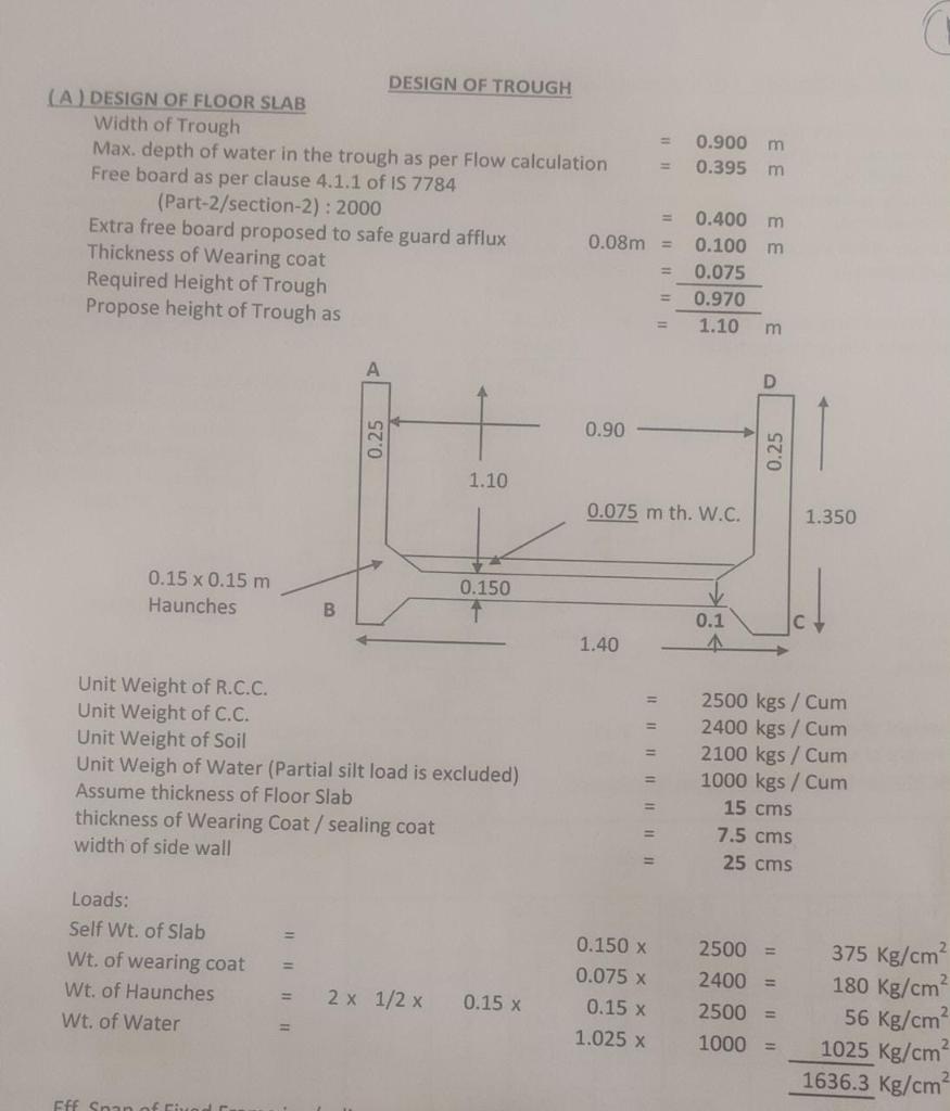 Solved DESIGN OF TROUGH (A) DESIGN OF FLOOR SLAB Width of | Chegg.com