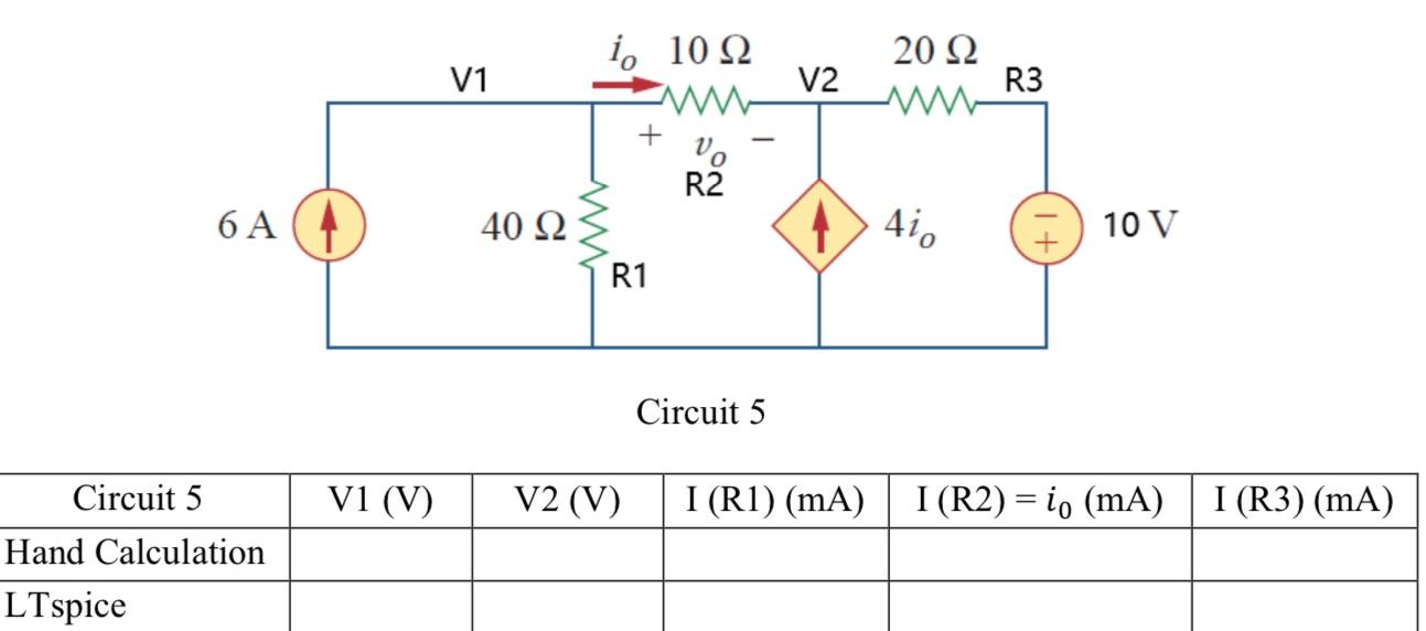 Solved Simulate the following circuit for 1ms, and write | Chegg.com