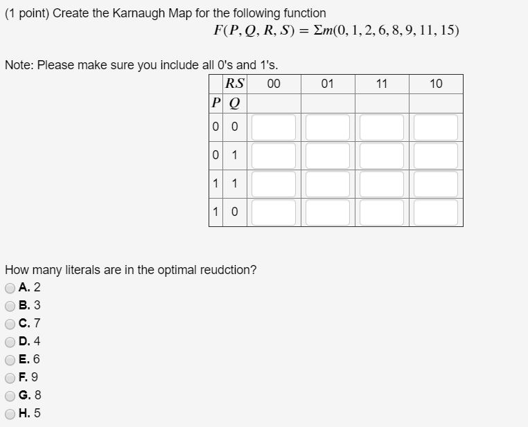 Solved (1 point) Create the Karnaugh Map for the following | Chegg.com
