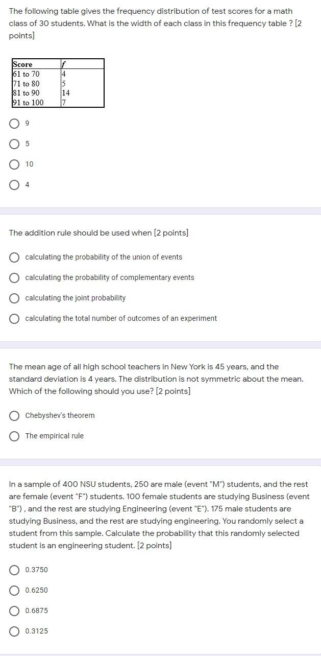 Solved The following table gives the frequency distribution | Chegg.com