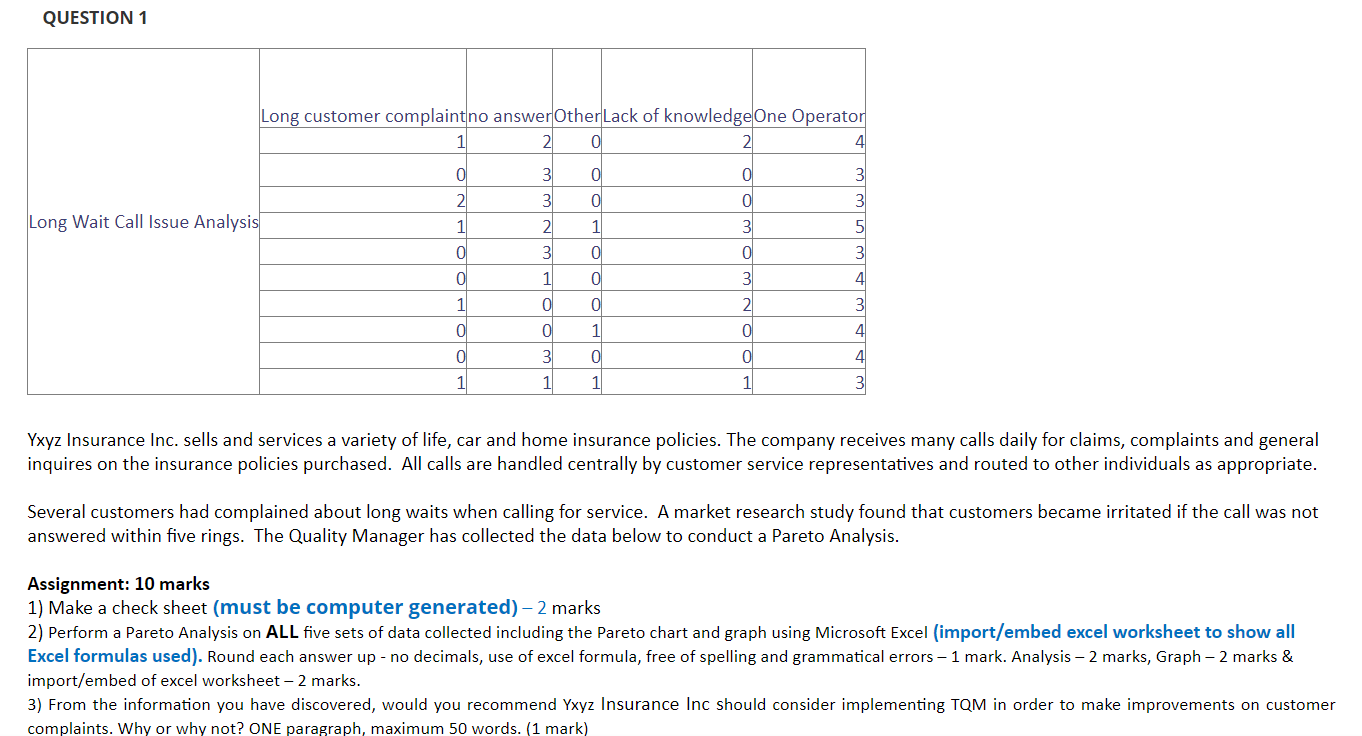 Answe ques 2 with the table and the formulas so that | Chegg.com