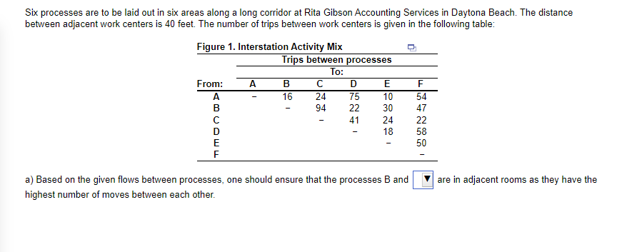 Solved by an EXPERT Six processes are to be laid out in six areas along a | Chegg.com