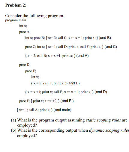 Problem 2: Consider the following program. program | Chegg.com