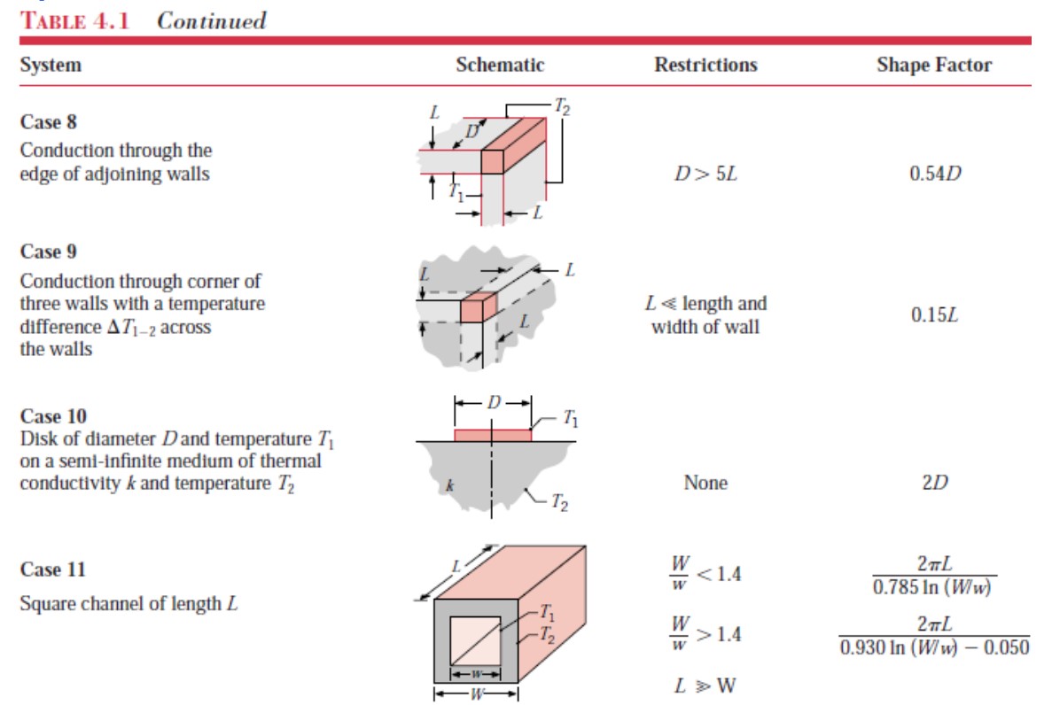 Solved Please solve each part with full steps. Lecture 12 | Chegg.com