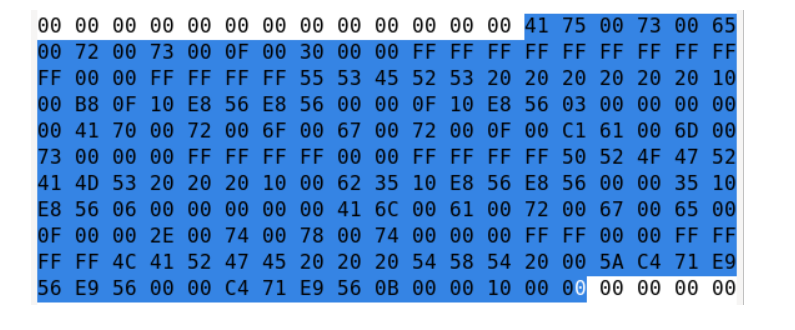 Solved Labtainer Assignment (fat-analysis)Complete the lab | Chegg.com