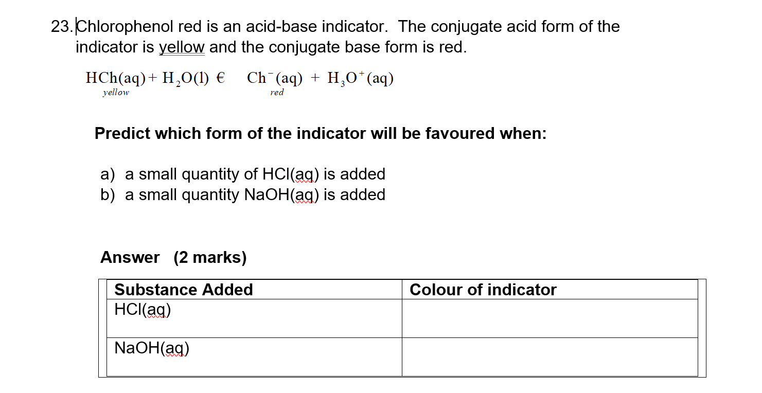 Solved 23. Chlorophenol red is an acid-base indicator. The | Chegg.com