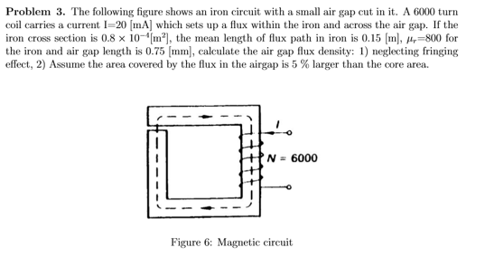 Solved Problem 3. The following figure shows an iron circuit | Chegg.com