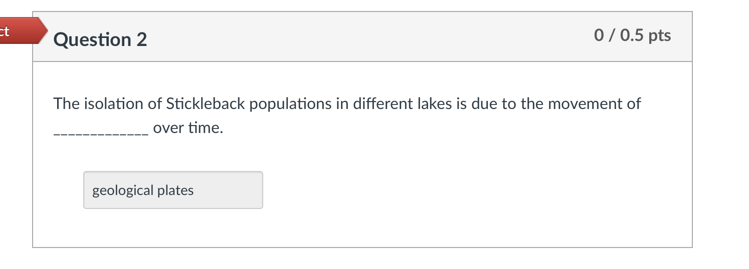 Solved The isolation of Stickleback populations in different | Chegg.com