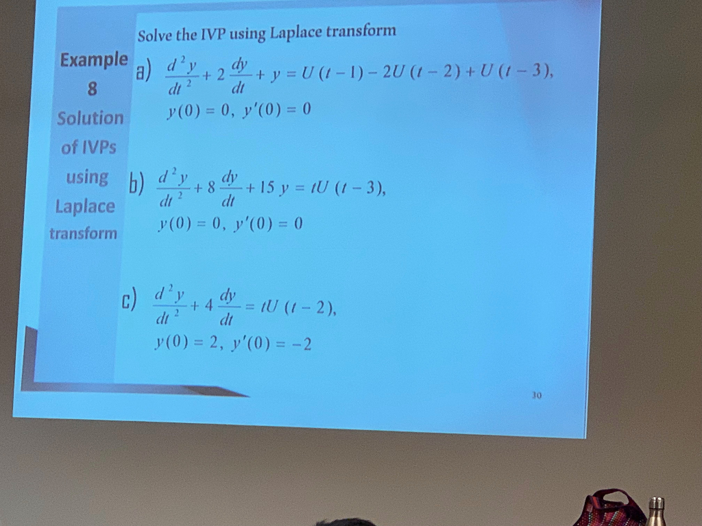 Solved Solve the IVP using Laplace transform Example d'y a) | Chegg.com