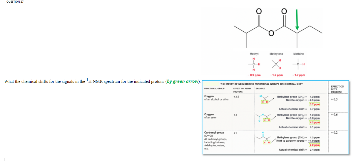 Solved QUESTION 27 O Boll Methylene Methine Methyl H H CH CH | Chegg.com