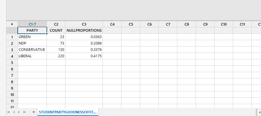 Solved Part 2: Lab Problems Complete the following: 13.1, | Chegg.com