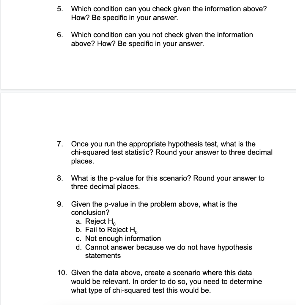 Solved Module Twelve Lesson Two Assignment Below you will | Chegg.com