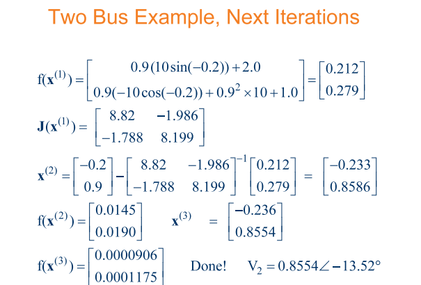 Solved Two Bus Newton-Raphson Example For the two bus power | Chegg.com