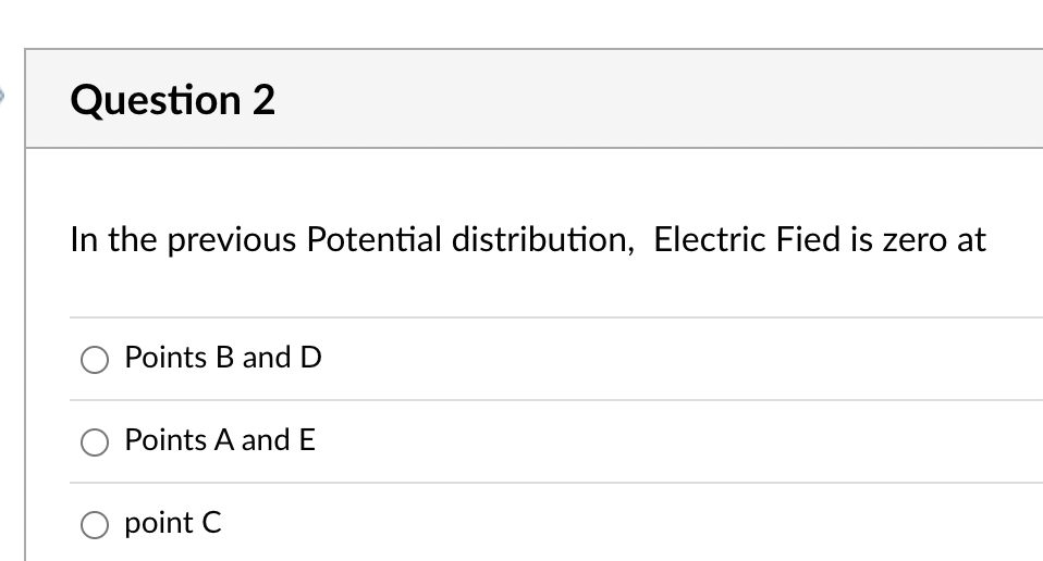 Solved Consider the following Electric PotentialQuestion 2 | Chegg.com