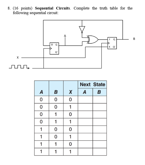 Solved Sequential Circuits. Complete the truth table for the | Chegg.com