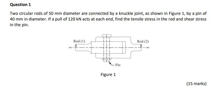 Solved Two circular rods of 50 mm diameter are connected by | Chegg.com