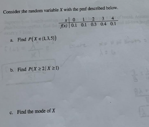 Solved Consider the random variable X with the pmf described | Chegg.com