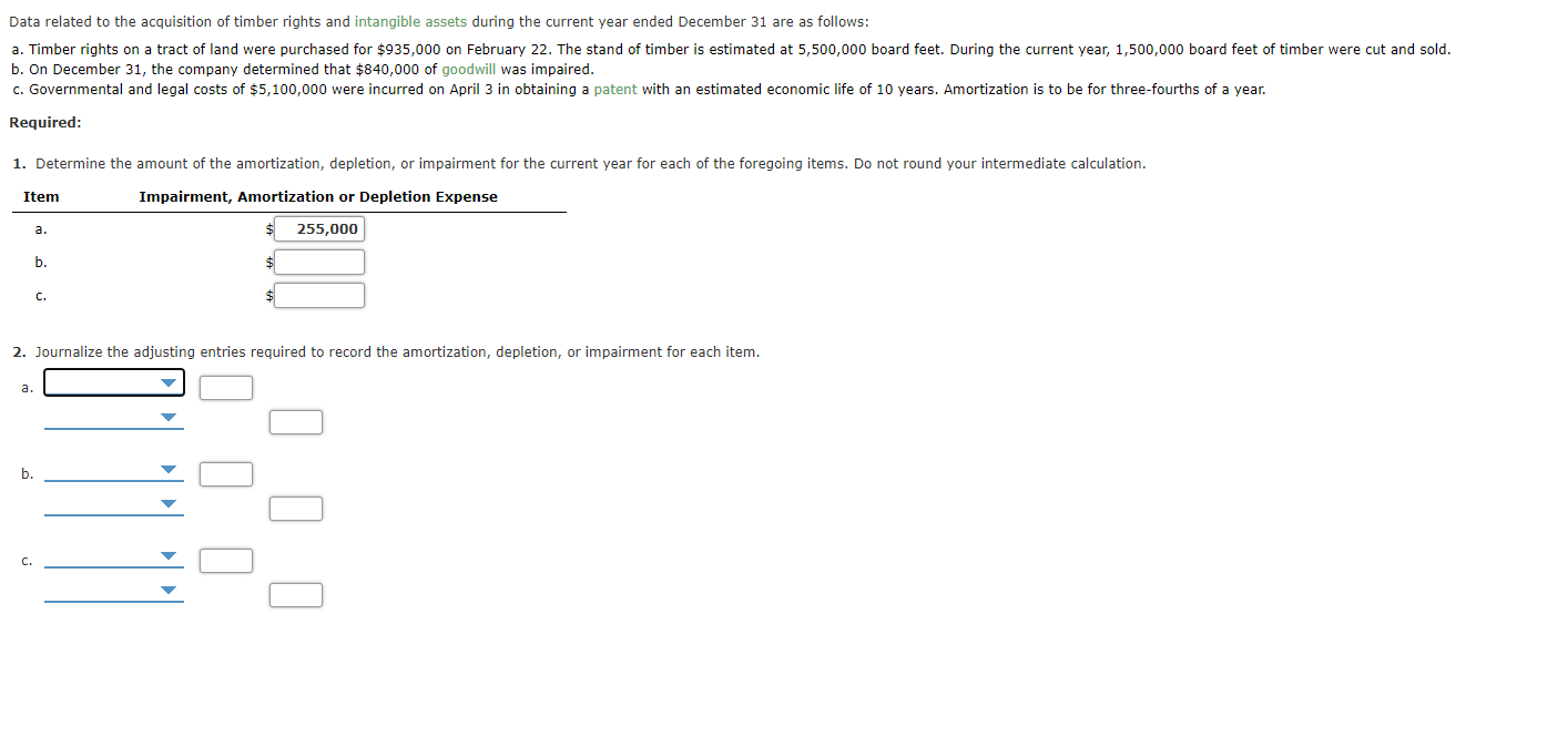 Solved Data related to the acquisition of timber rights and | Chegg.com