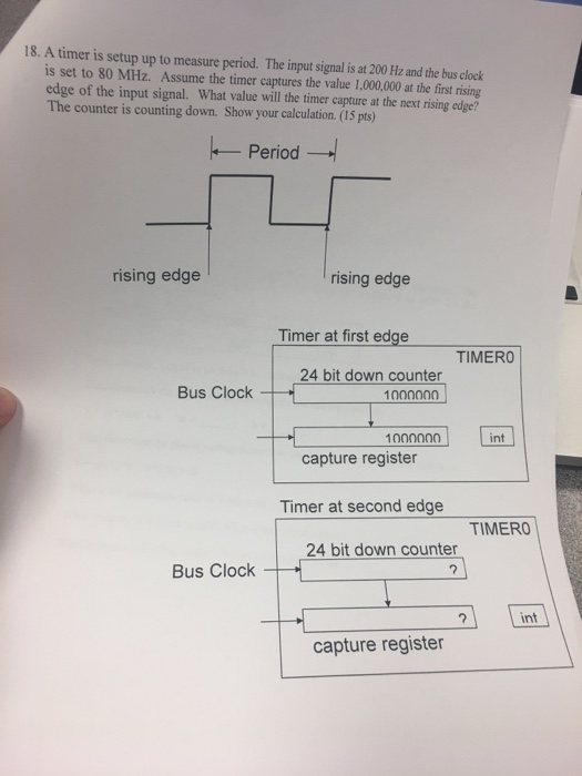 Solved 18. A timer is setup up to measure period. The input | Chegg.com