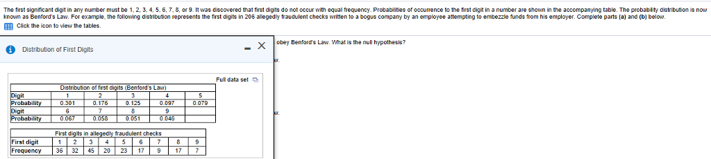 Solved The first significant digit in any number must be 1, | Chegg.com