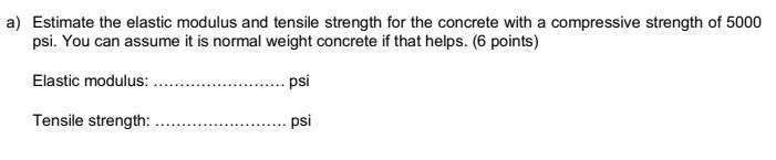 Solved a) Estimate the elastic modulus and tensile strength | Chegg.com