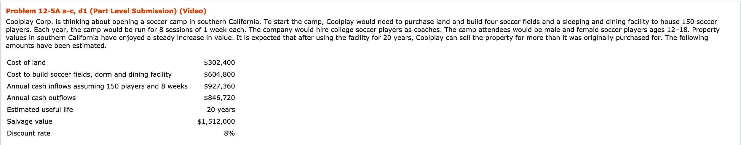 Solved Problem 12-5A a-c, d1 (Part Level Submission) (Video) | Chegg.com