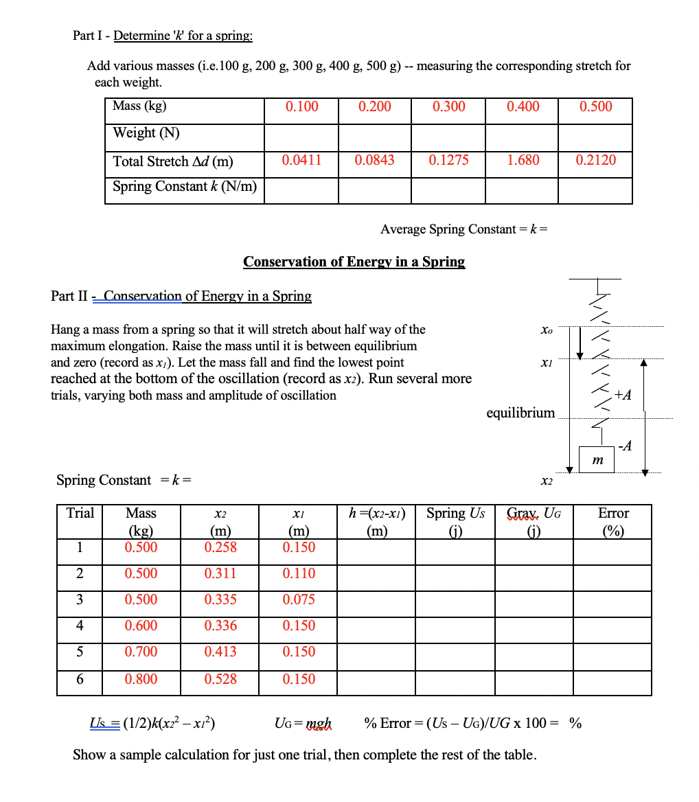Solved Part I - Determine 'k' for a spring: Add various | Chegg.com