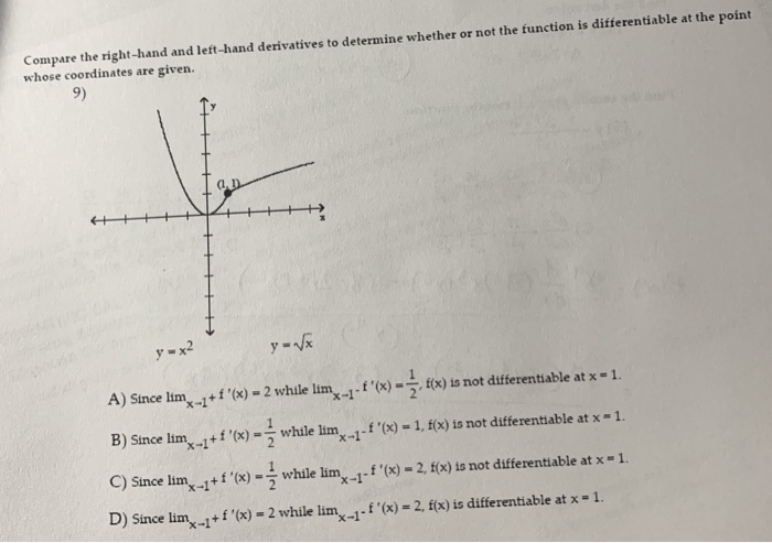 Solved Compare the right-hand and left-hand derivatives to | Chegg.com