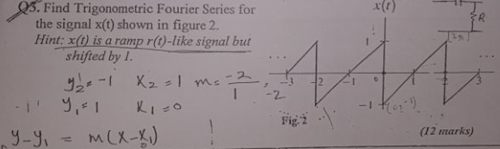 Solved Q5. Find Trigonometric Fourier Series for the signal | Chegg.com