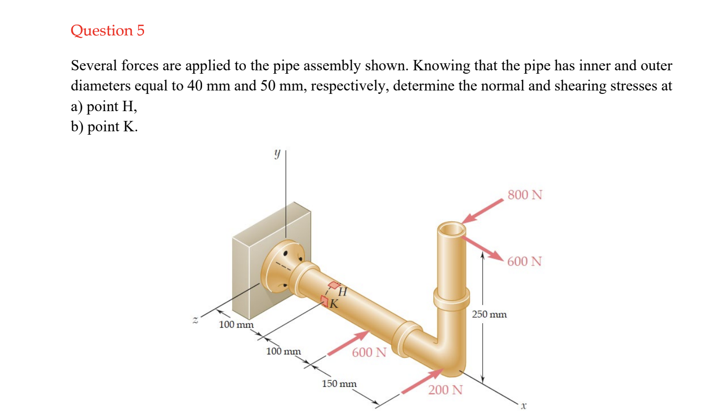Solved Several forces are applied to the pipe assembly | Chegg.com