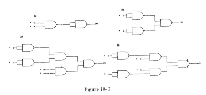 Solved The NAND gate and the NOR gate are called Solved The NAND gate and the NOR gate are called