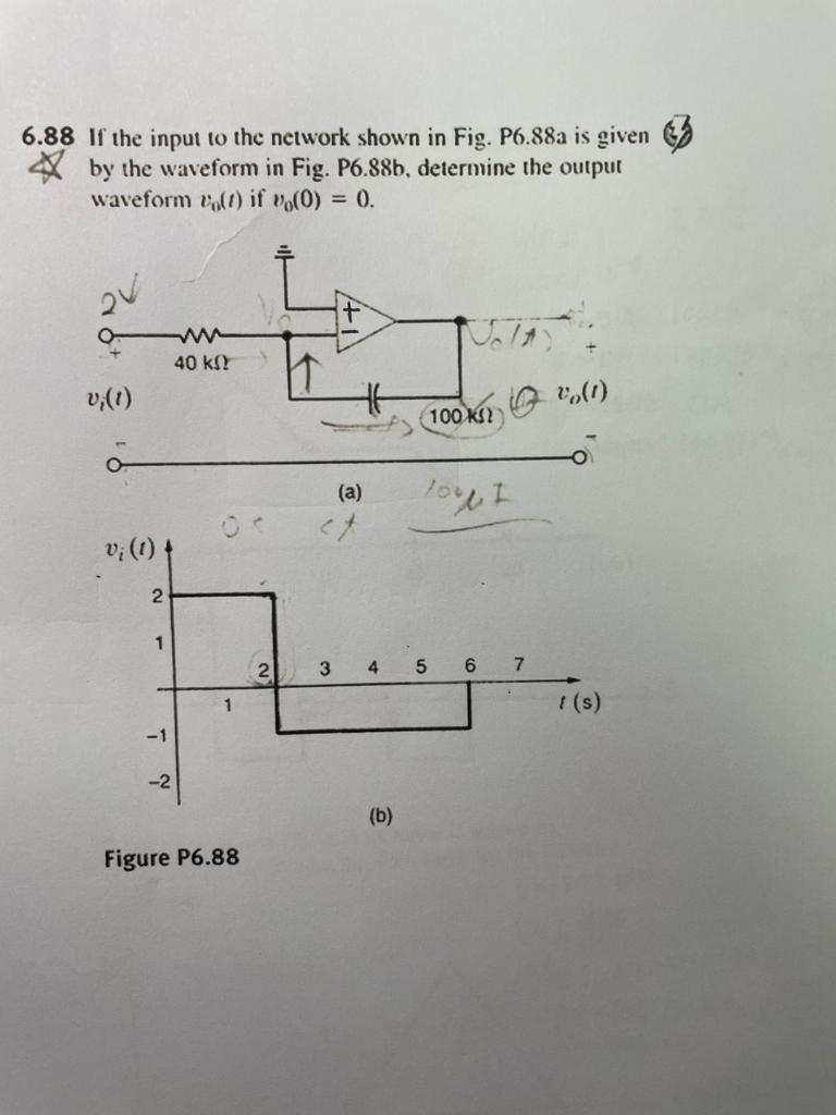 Solved 6.87 For the network in Fig. P6.87 below. vs, (1) = | Chegg.com