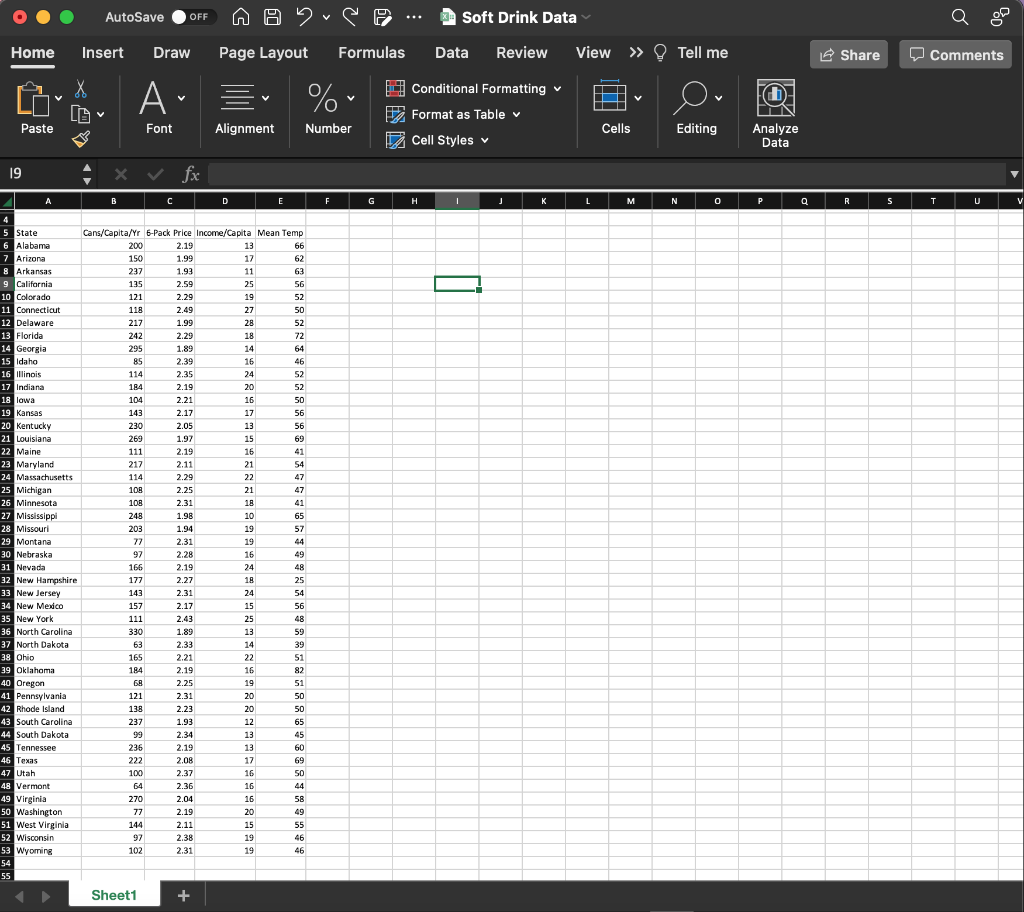 Solved The following excel file (Soft Drink Data) contains | Chegg.com