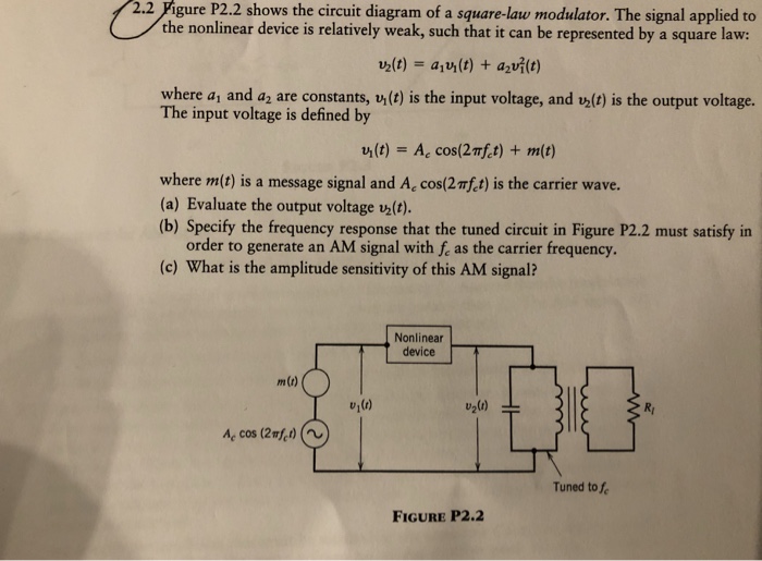 Square Law Modulator Circuit Diagram