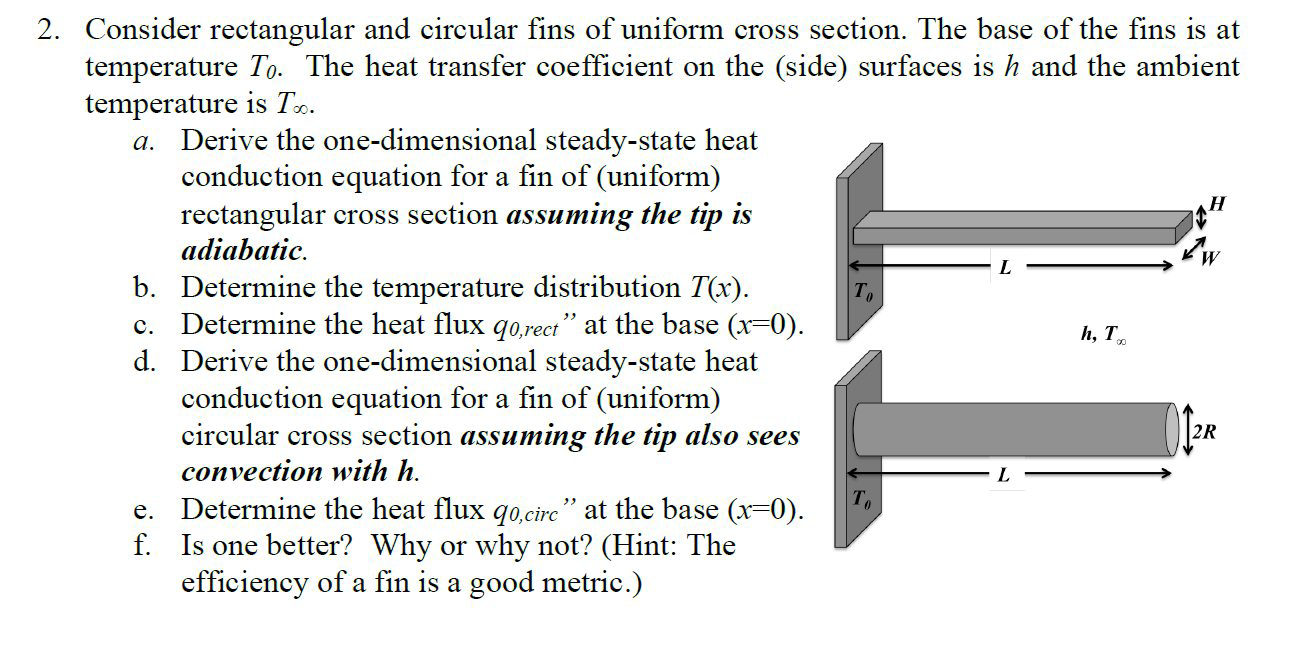 Solved H Н 2. Consider rectangular and circular fins of | Chegg.com